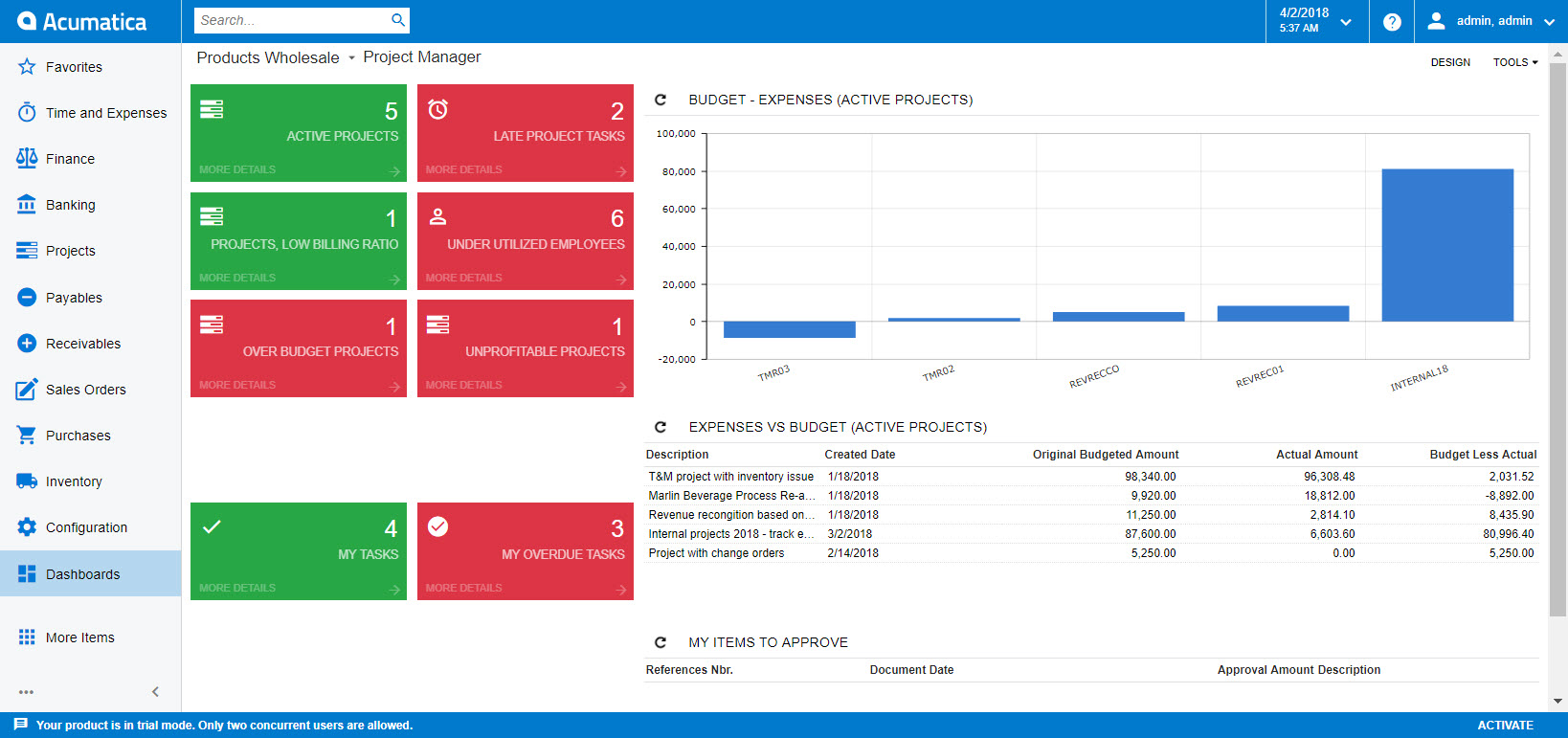 Acumatica Cloud ERP Reporting, Dashboards, and Data Analysis Toolkit