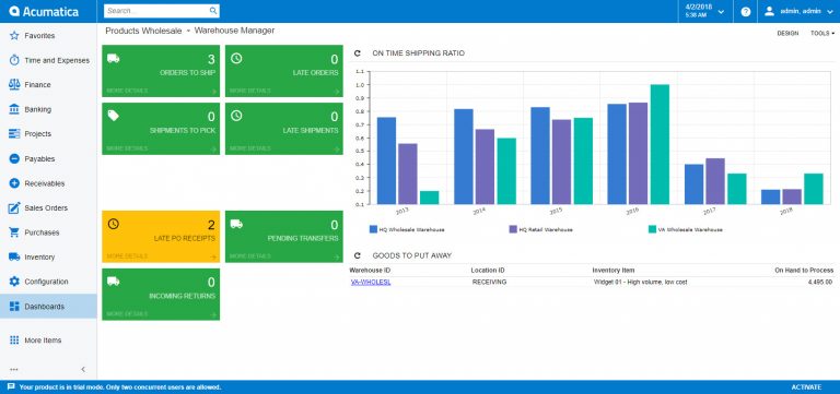 Acumatica Cloud ERP Reporting, Dashboards, and Data Analysis Toolkit
