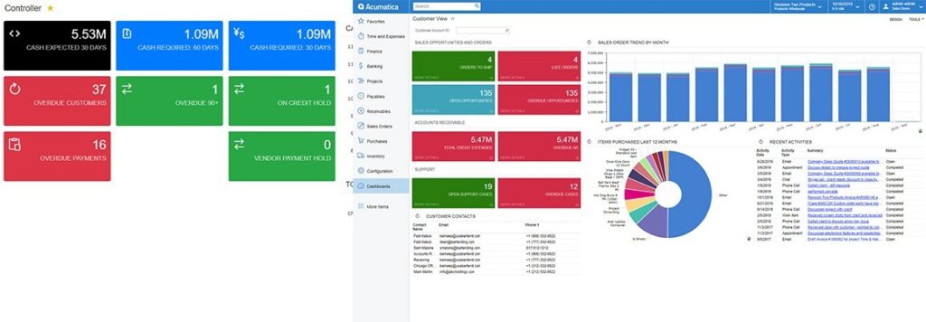 Acumatica Product Tour - SWK Technologies, Inc.